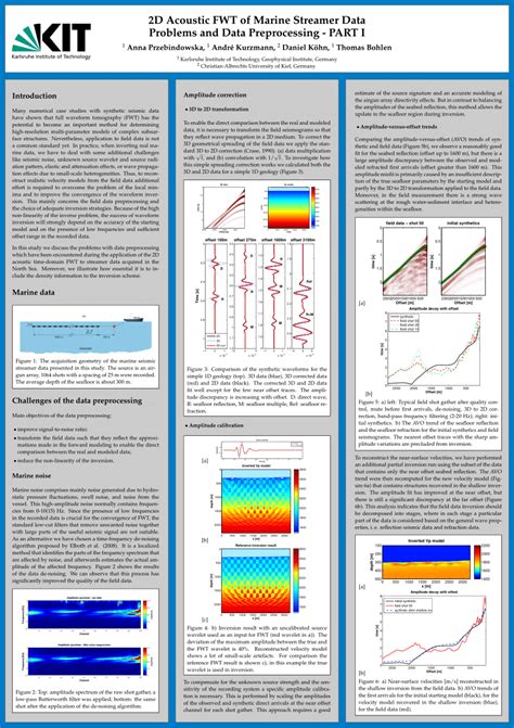 Pdf 2d Acoustic Full Waveform Tomography Of Marine Streamer Data Problems And Data Preprocessing