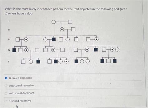 what is the most likely inheritance pattern for the