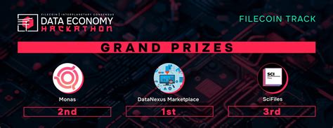 Announcing The Finalist Of Data Economy Hackathon