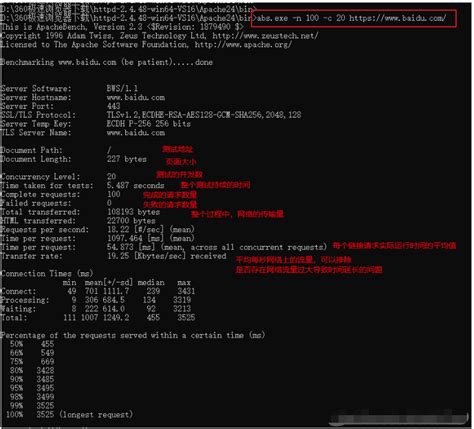 Apache自带的ab压力测试工具如何实现 开发技术 亿速云