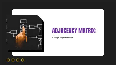 Adjacency Matrix A Graph Representation