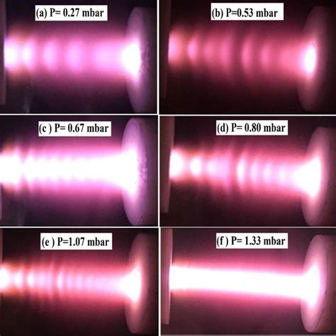Three Dimensional Glow Distribution Using The Hollow Cathode System At