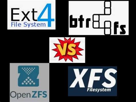Rendimiento De Ext4 Xfs Btrfs Y ZFS Con Find Y Tar YouTube