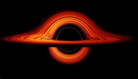 关于黑洞的一切新鲜知识：nasa发布截至目前最华丽清晰的黑洞图像 知乎