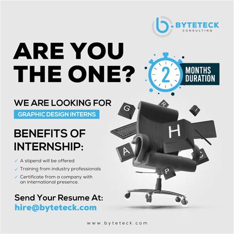 Mahnoor Shah On Linkedin Hiringalert Nowhiring Applynow
