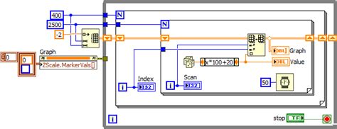 Solved Replace Array Elements Using Replace Array Subset Function