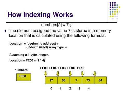 20081124 Lecture 19 Cmsc 104 Section 0101 John Y Park Ppt Download
