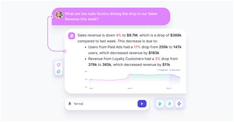 Datagpt Conversational Ai Data Analyst