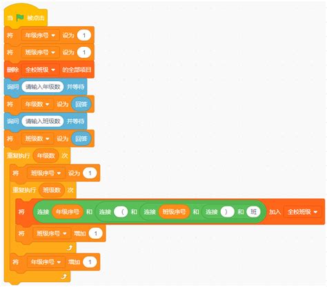 Scratch——第17课 列表组合问题scratch列表 Csdn博客 Scratch——第17课 列表组合问题scratch列表 Csdn博客