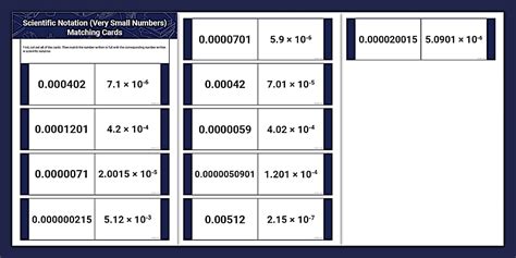 Scientific Notation Very Small Numbers Matching Cards