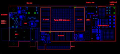 Half Size Pcie Fpga Card Based On Xilinx Zynq Mpsoc Card