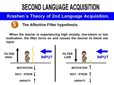 Forth Class Applied Linguistics 120698893897052 3