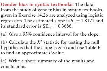 Solved Gender Bias In Syntax Textbooks The Data From The Chegg Com
