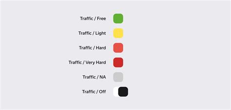 Alex Dyakov Traffic Widget