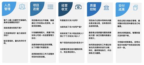 项目管理系统 项目管理软件 项目管理系统