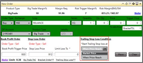 Trailing Stop Loss The Definitive Guide 2021