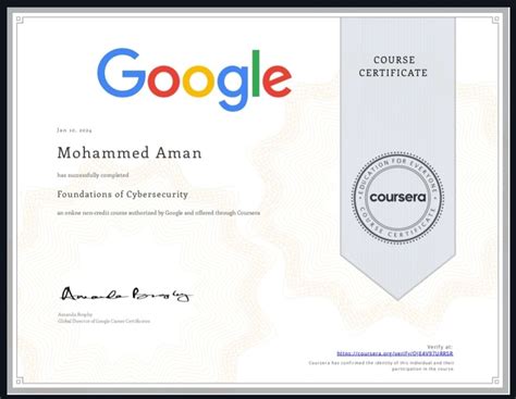 Mohammed Aman On Linkedin Cybersecurity Professionaldevelopment