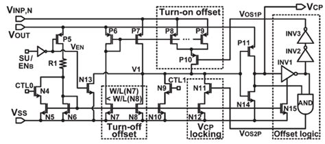论文笔记 No H Lee et al TCAS Ⅱ A Reconfigurable Active Voltage Doubler Rectifier 知乎