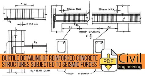 Ductile Detailing Of Reinforced Concrete Structures Subjected To
