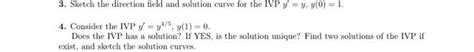 solved 3 sketch the direction field and solution curve for