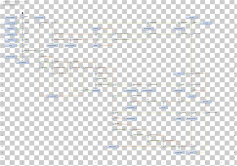 1 1 Upgrade Header Hypertext Transfer Protocol Specification Post Png Clipart Activity