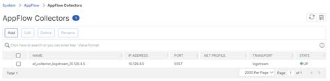 Netscaler Waf For Gateway And Aaa