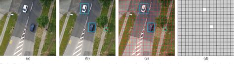uav adnet unsupervised anomaly detection using deep neural networks