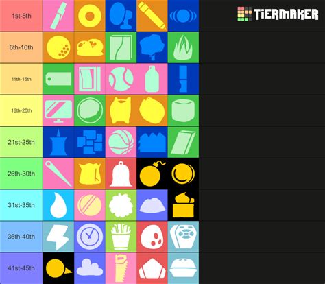 Tpot All Contestants As Of Tpot 18 Tier List Community Rankings Tiermaker