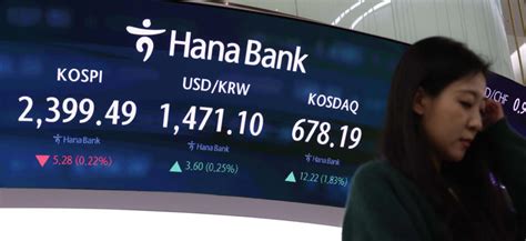 2024년 증시 폐장일 코스피 2400선 내줘 포토