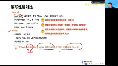 极客时间java业务架构实战营 Youtube