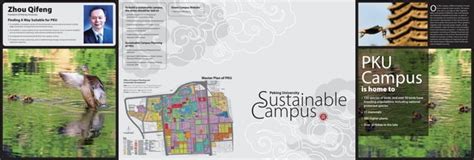 Peking University Sustainable Campus Update Ppt
