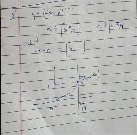 I Quad Draw Graph Of Y Tan X Mathrm N N In Left Frac Pi