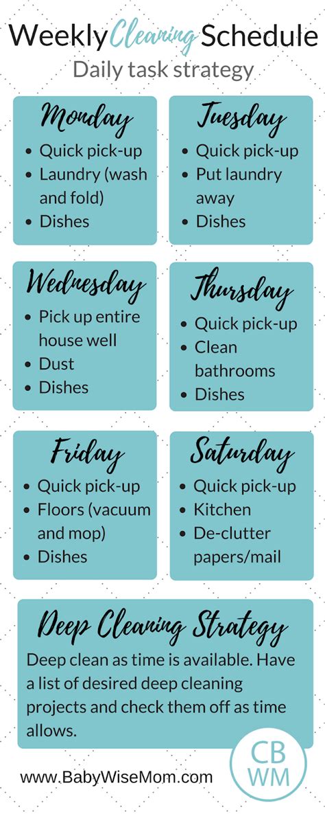 Daily House Cleaning Schedule For Working Moms At Darren Pennington Blog