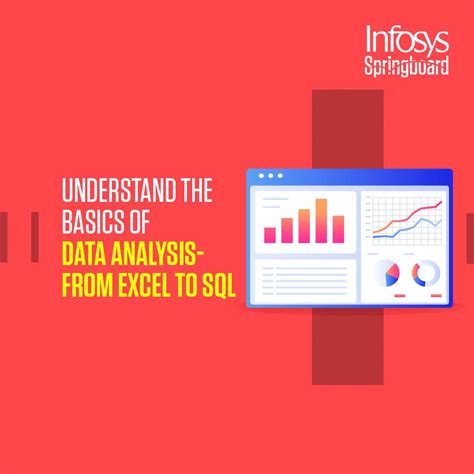 Making Sense Of Data Is A Must Have Infosys Springboard Facebook