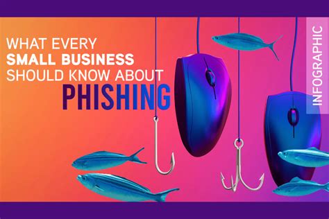 Download Our Small Businesses And Phishing Infographic Here