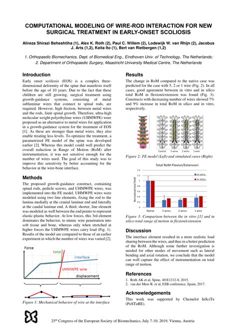 Pdf Computational Modeling Of Wire Rod Interaction For New Surgical