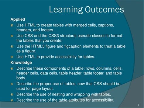 How To Work With Tables Chapter Ppt Download