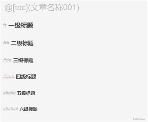 Csdn 添加目录及基本操作保姆级教程csdn目录模块 Csdn博客