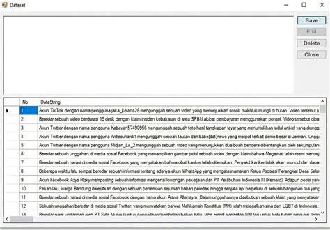 Program Dataset Display Download Scientific Diagram