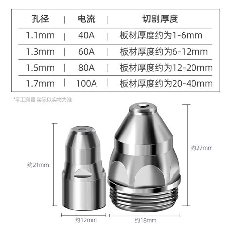 P80等离子割嘴切割机配件大全割枪头LGK 80 100 120电极喷嘴喷咀 虎窝淘