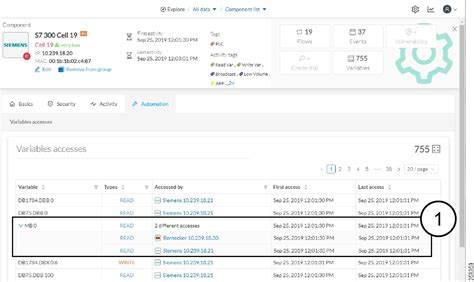 Cisco Cyber Vision Gui User Guide Release 430 Variable Access