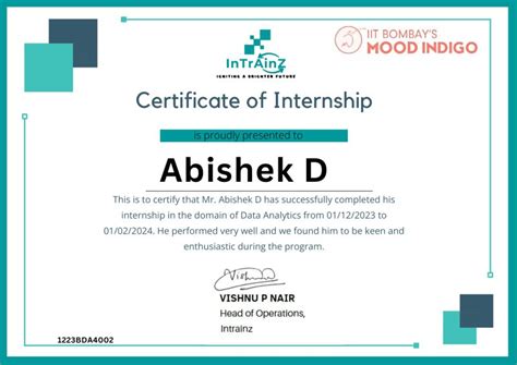 Abishek D On Linkedin Dataanalysis Powerbi Powerbideveloper