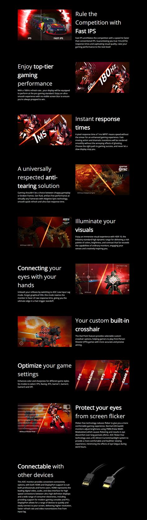 AOC 23 8inch FHD 180Hz Fast IPS Gaming 24G4 Monitor PCC COMPUTERS