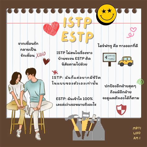 Mbti Who Am I Istp And Estp