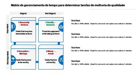 Matriz De Gerenciamento De Tempo Librain