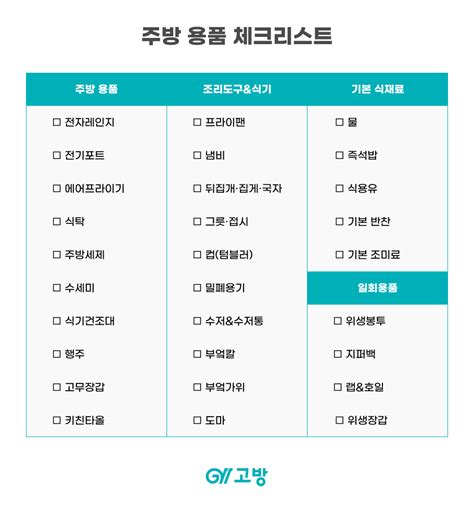 자취방 이사하기 2 이사할 때 꼭 챙겨야 하는 자취방 필수품 정리 feat 이삿짐 체크리스트