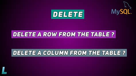 Delete A Row From The Table Delete A Column From The Table Sql Series 7 Youtube