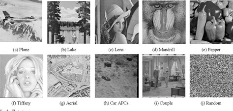 figure 3 from dual image reversible data hiding based on encoding the