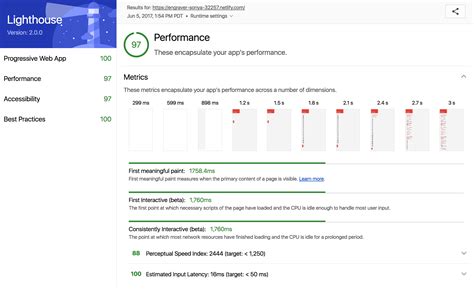 Jamstack Vs Isomorphic Server Side Rendering Netlify