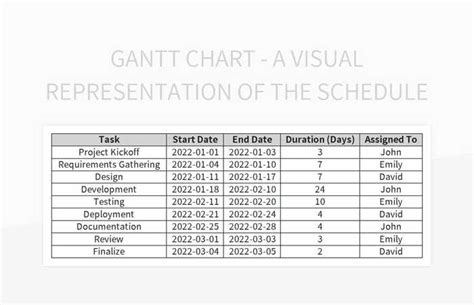 visualize your project schedule with a gantt chart excel template